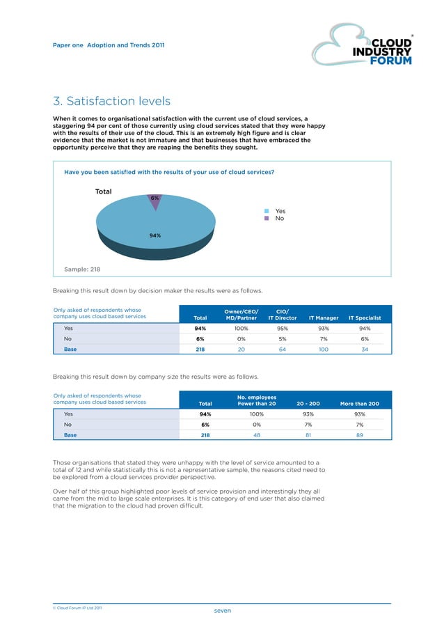 Cif white-paper-1-2011-cloud-uk-adoption-and-trends | PDF