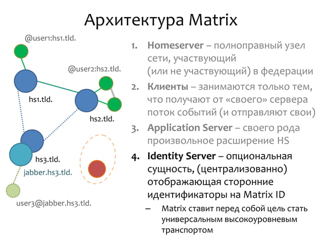 Matrix: a pragmatic decentralized messenger | PPT