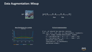 CIFAR-10 for DAWNBench: Wide ResNets, Mixup Augmentation and "Super Convergence" (with Cyclical ...