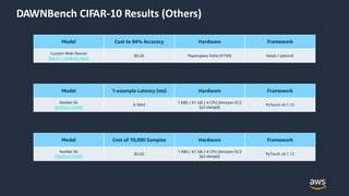 CIFAR-10 for DAWNBench: Wide ResNets, Mixup Augmentation and "Super Convergence" (with Cyclical ...