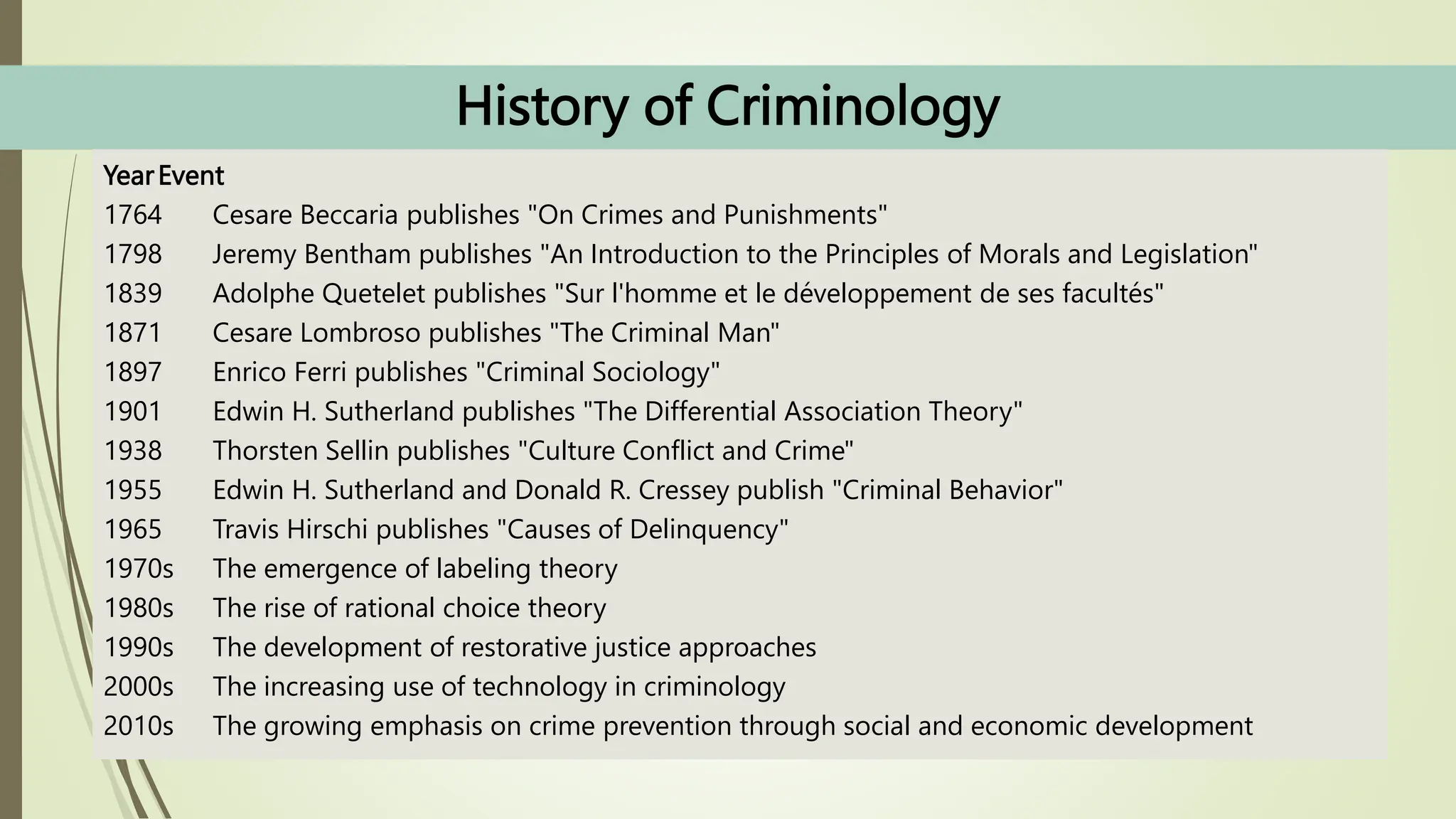 Criminology and Forensic Psychology: History and Future Direction | PPTX