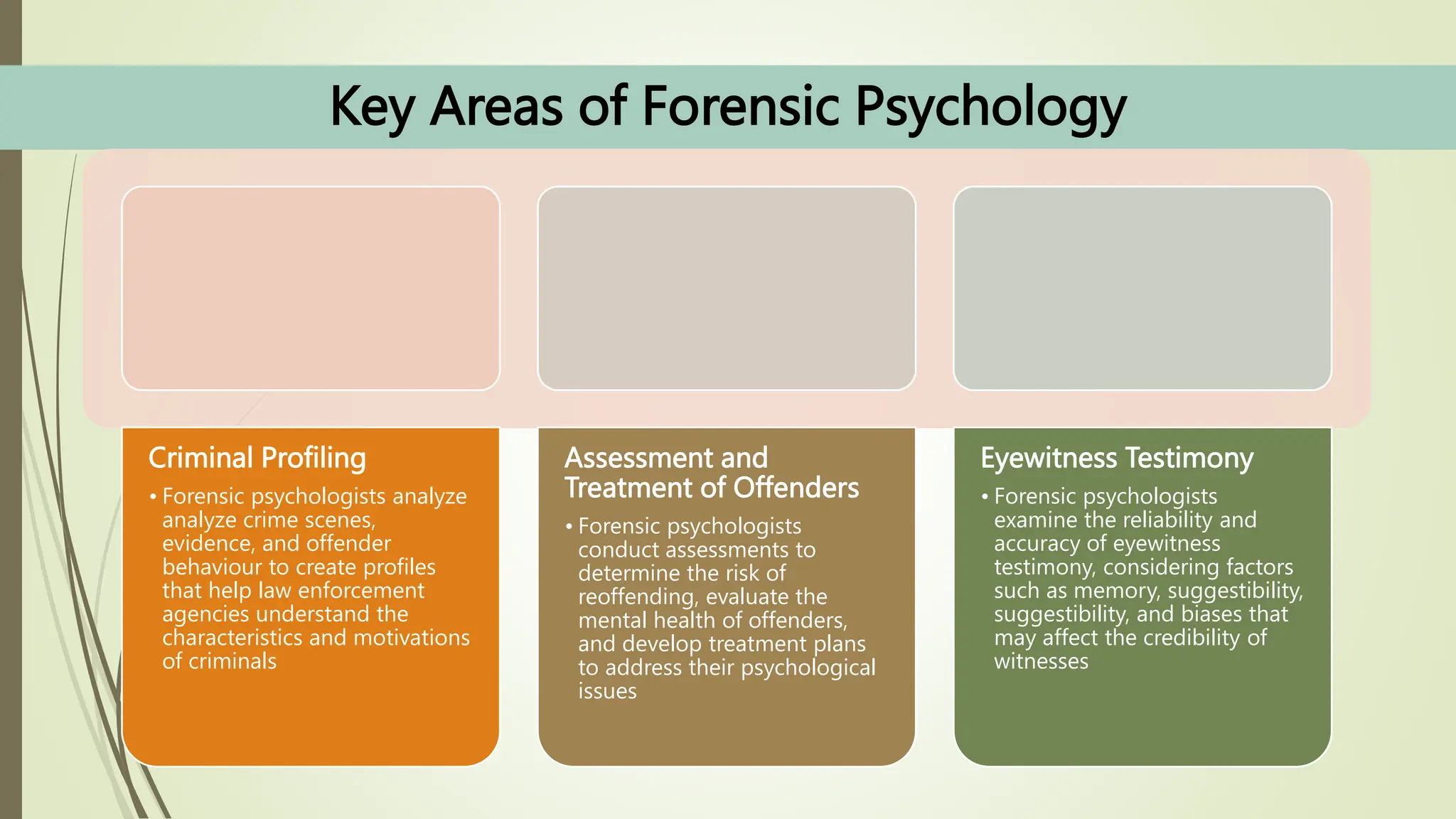 Criminology and Forensic Psychology: History and Future Direction | PPTX