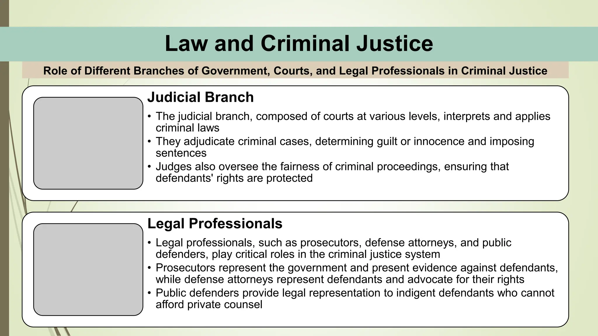 Criminology and Forensic Psychology: History and Future Direction | PPTX