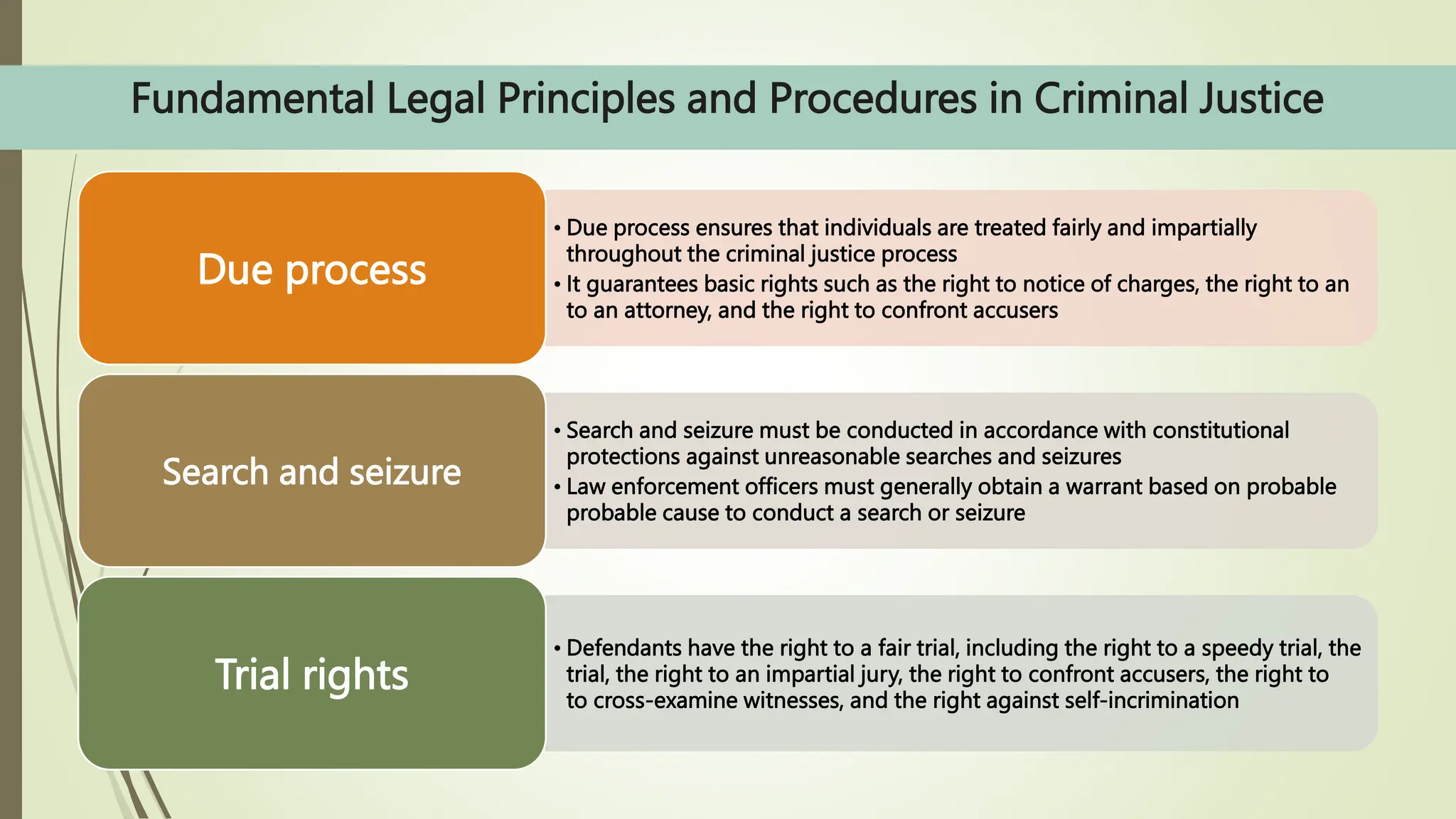 Criminology and Forensic Psychology: History and Future Direction | PPTX