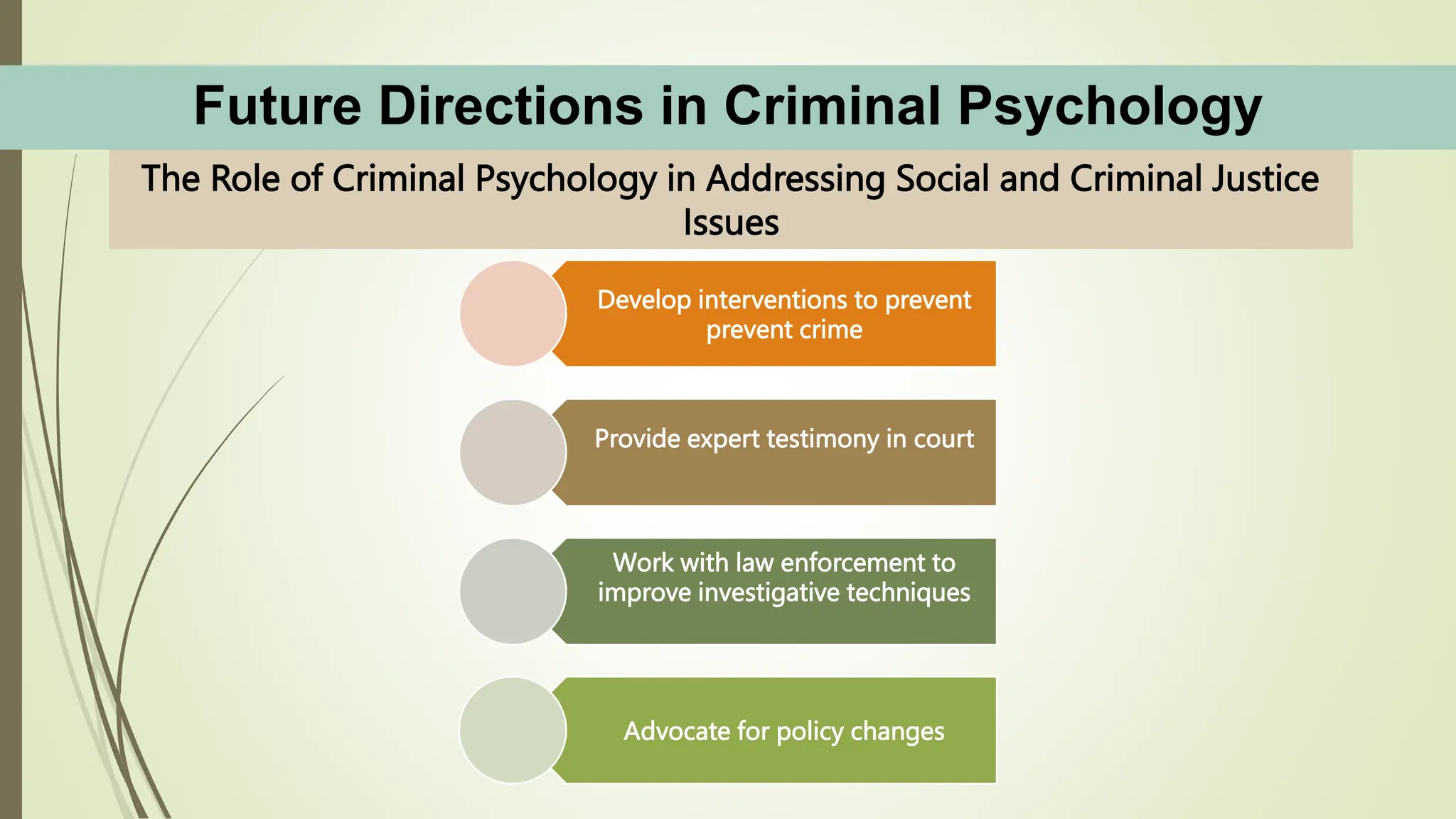 Criminology and Forensic Psychology: History and Future Direction | PPT