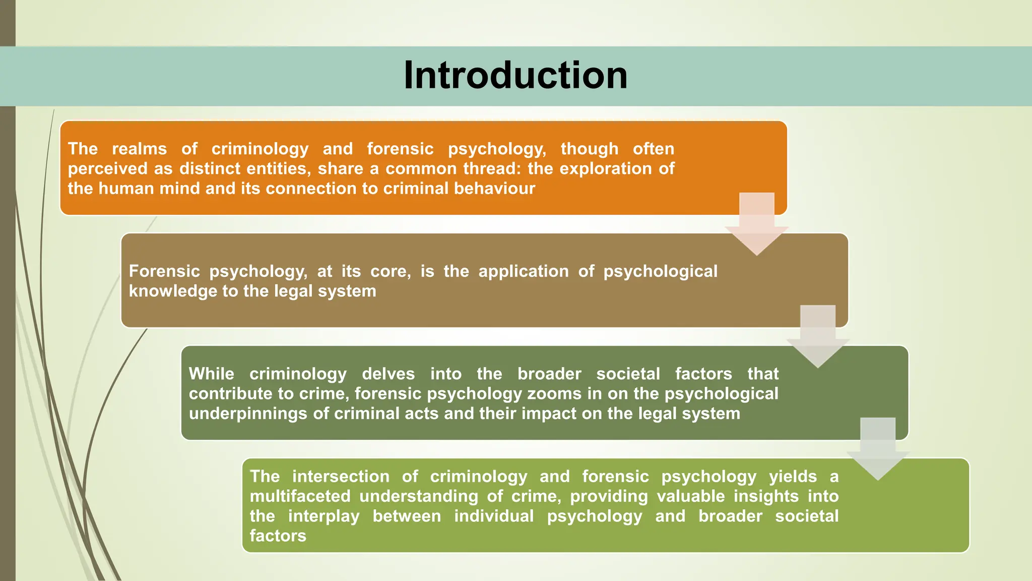 Criminology and Forensic Psychology: History and Future Direction | PPTX