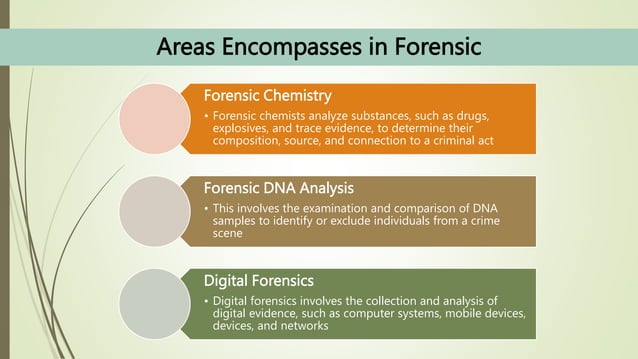 Criminology and Forensic Psychology: History and Future Direction | PPT