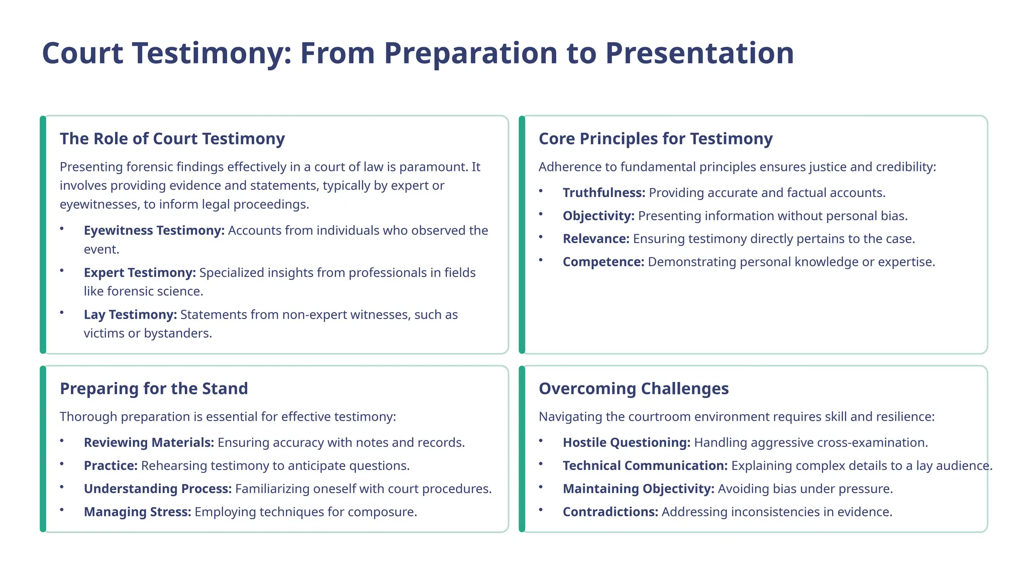 CIFCFIN Fundamentals of Forensic Science - Prof. Oyedokun.pptx
