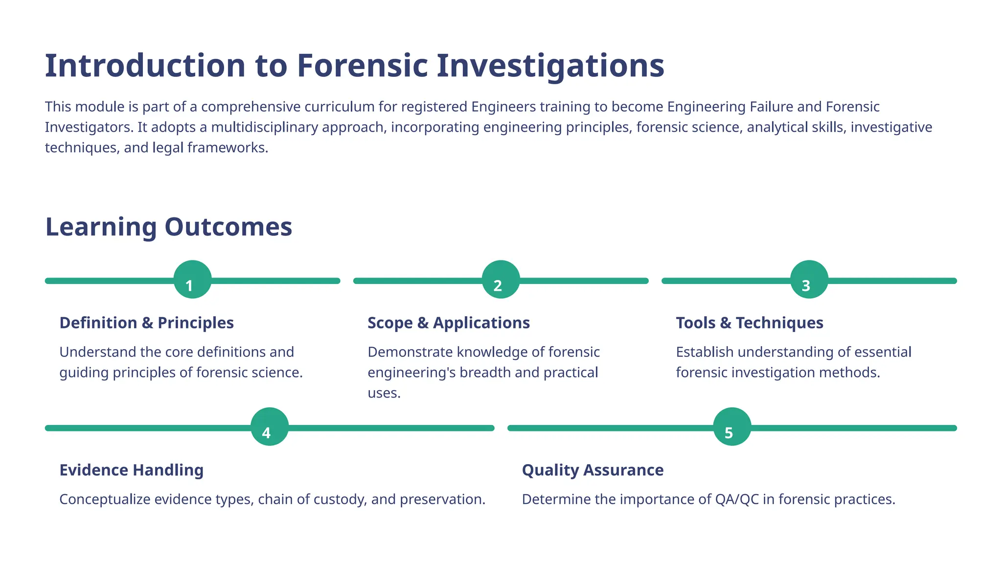 CIFCFIN Fundamentals of Forensic Science - Prof. Oyedokun.pptx