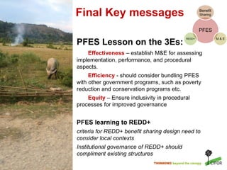 Lessons learnt from CIFOR research for PFES in Vietnam | PPTX