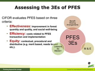 Lessons learnt from CIFOR research for PFES in Vietnam | PPTX