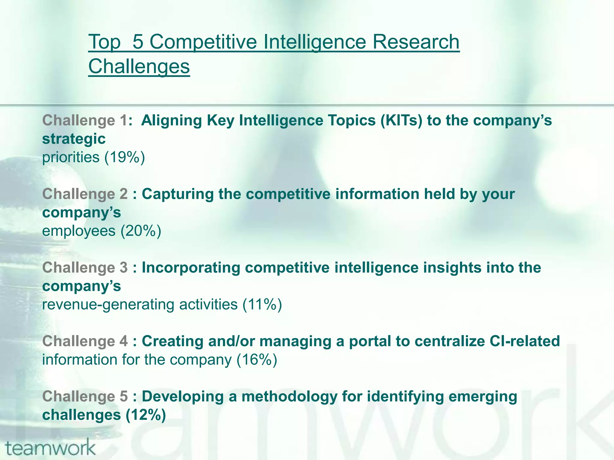 Competitive Intelligence | PPTX | Business Administration | Business