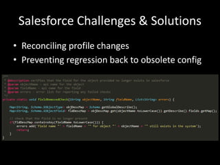 Ci for force dot com | PPT