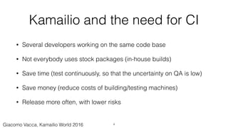 Continuous Integration and Kamailio | PPT