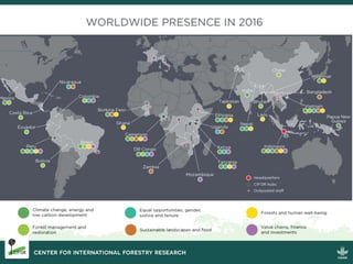 CIFOR: Stepping up to the new Global Development Agenda | PPTX