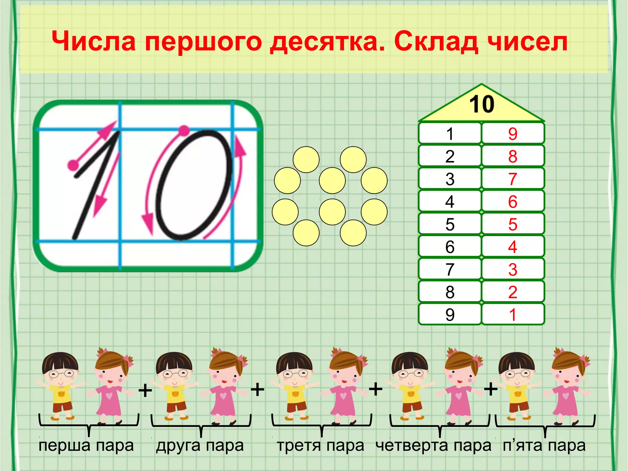 Cifra 0 chislo 10 | PPT