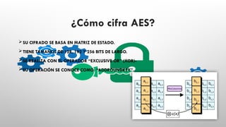 CIFRADO AES advanced encryption standar - GRUPO 2.pptx