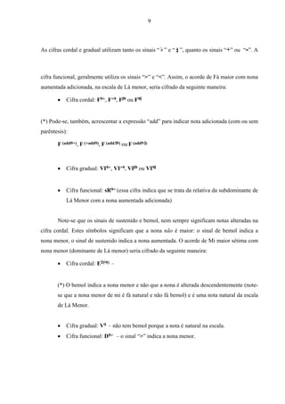 Cifragem de Acordes.pdf