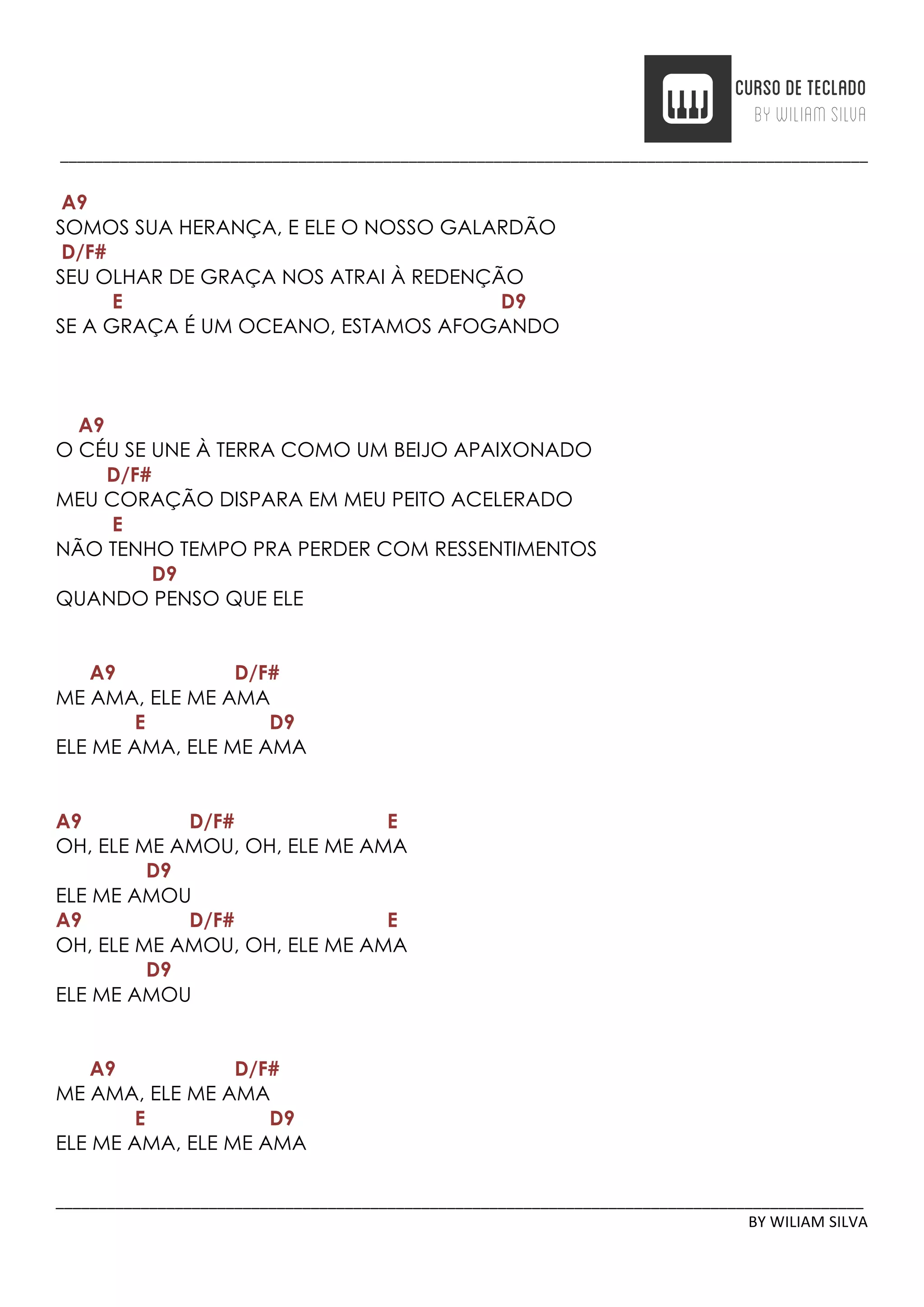 Cifras para teclado gospel | PDF