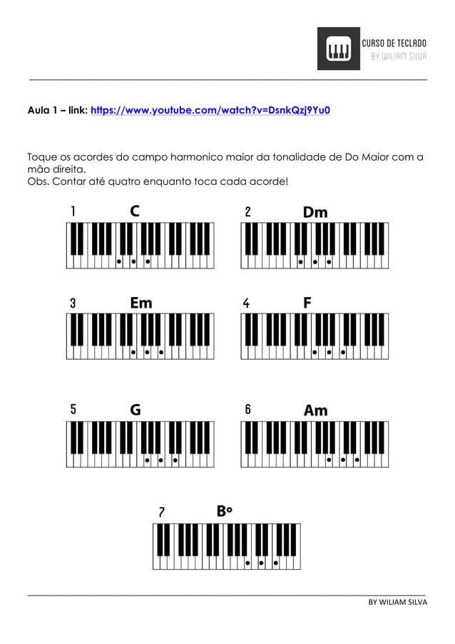 Cifras para teclado gospel | PDF