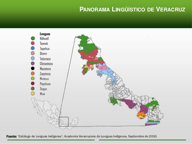 Cifras Y Datos Población Indígena Veracruz