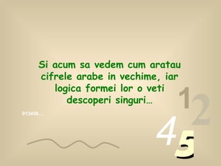 Cifrele Arabe | PPS