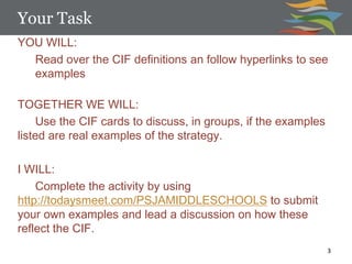 Flipped CIF Lesson | PPT