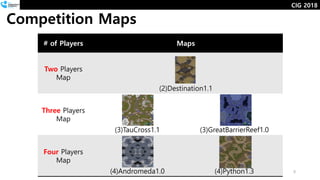 CIG 2018 StarCraft AI Competition | PPT