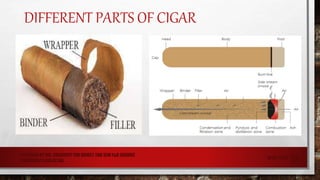 CIGAR.pptx