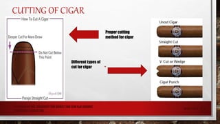 CIGAR.pptx