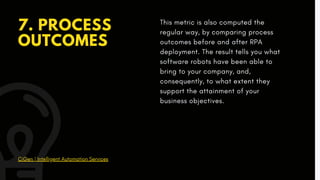 Robotic Process Automation Analytics: KPIs for Your RPA Deployment | PPT