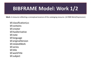 BIBFRAME and Moving Away From MARC | PPTX | Desktop Publishing ...