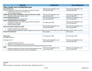 Cigna 2k Elect Plan Summary.pdf