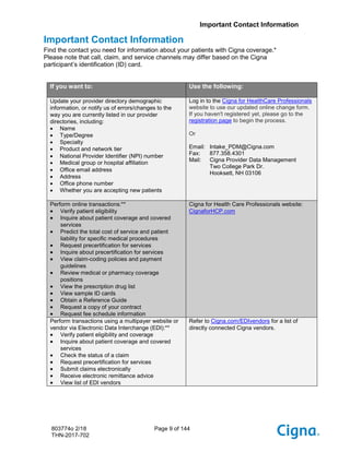 Cigna Limited Distribution Drugs with Reimbursement Restriction | PDF