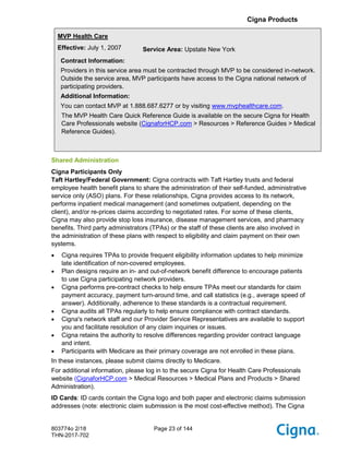 Cigna Limited Distribution Drugs with Reimbursement Restriction | PDF