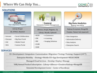 Cignex liferay-roadshow-singapore-27feb14-140304061735-phpapp02 | PDF | Internet | Computing
