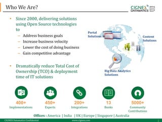 Cignex mongodb-sharding-mongodbdays | PPT