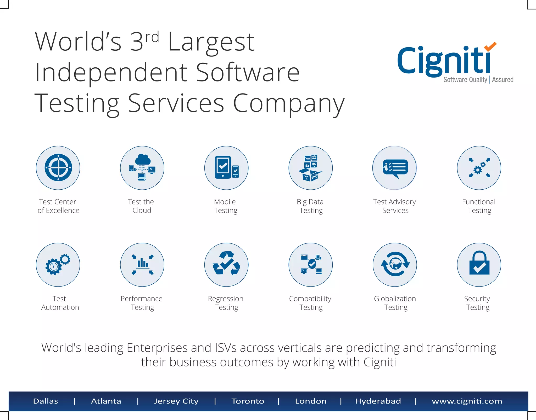 Cigniti Independent Software Testing Services | PPT