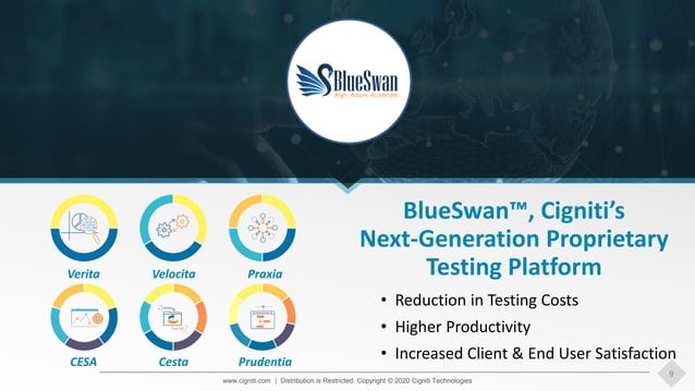 Cigniti's Game Testing Capabilities.pdf