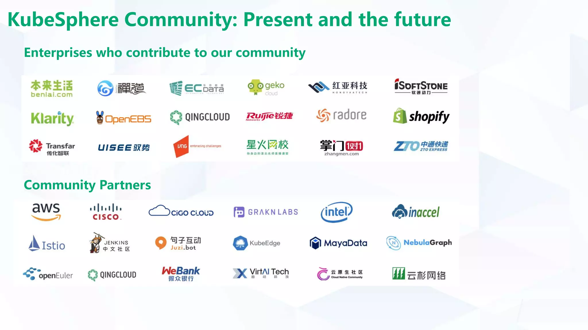 Introduction to KubeSphere and its open source ecosystem | PPTX