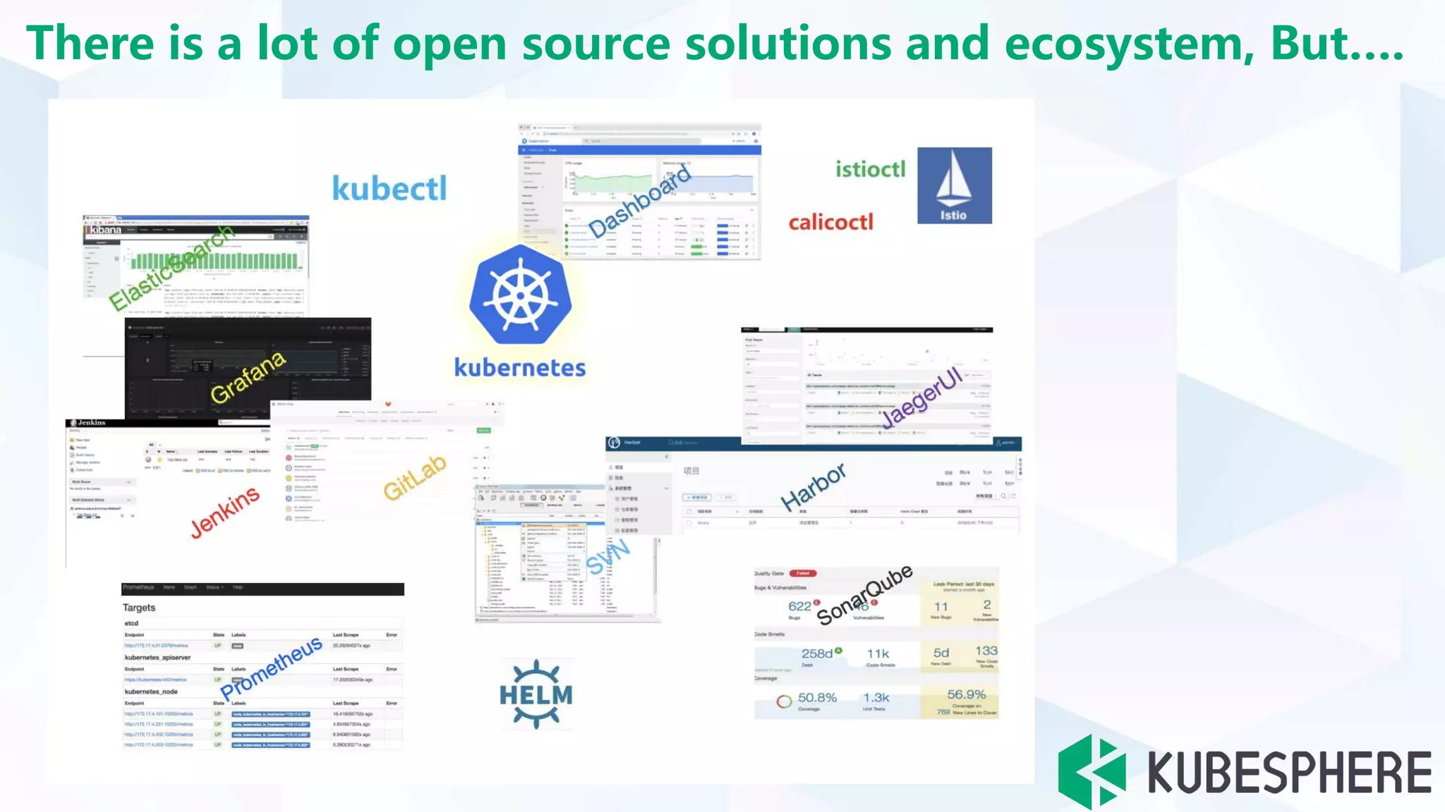 Introduction To Kubesphere And Its Open Source Ecosystem Ppt