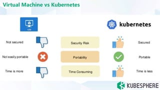 Introduction to KubeSphere and its open source ecosystem | PPT