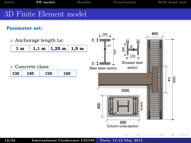 Finite Element analysis of a hybrid RCS beam-column connection | PDF ...