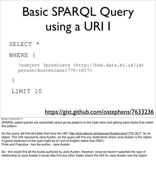 Selecting with SPARQL | PDF
