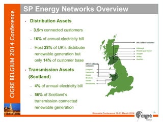 CIGRE Belgium presentation on Actively Managing Distribution Connected ...