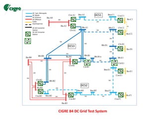Cigre test system description justifications and simulation results v3 ...