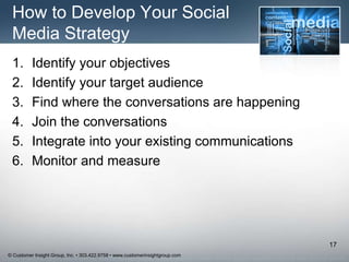 Should Your Company Use Social Media Marketing? | PPTX