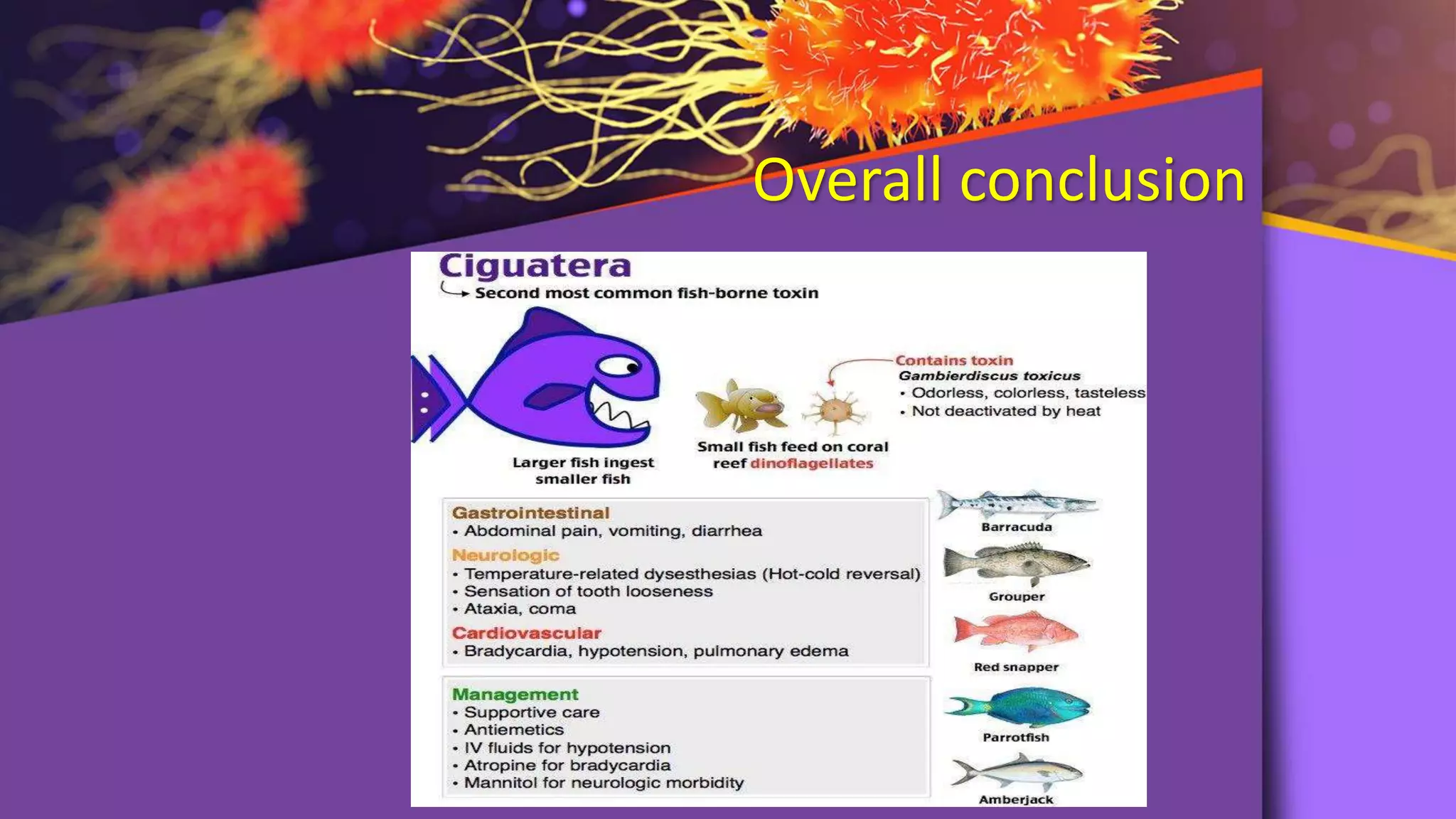 Ciguatera Poisoning.pptx
