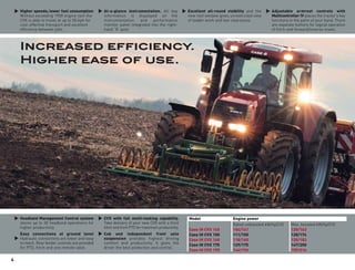 Case-cvx-cvxbrochure-130-150-170-190.pdf