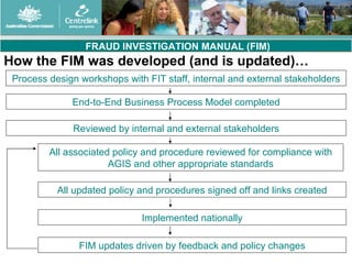 Demonstrating the Value of Process Modelling | PPT